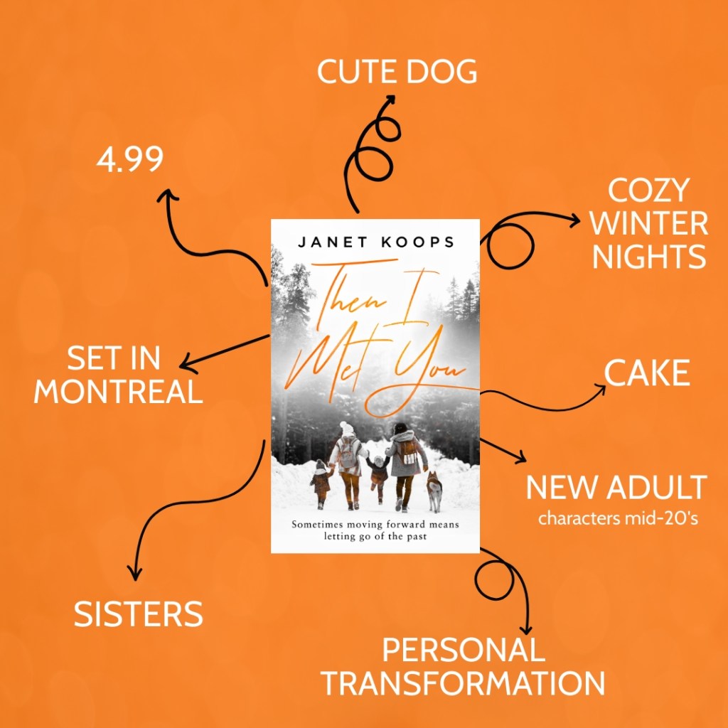 Janet Koops – Women's Fiction and Romance Author